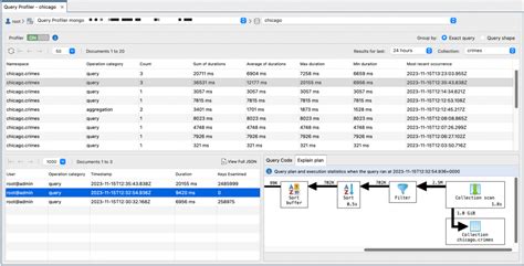 Performance Tools For Optimizing Mongodb Queries Studio 3t