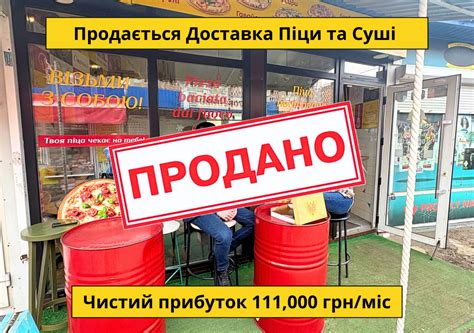 Договір позики — зразок структура правила оформлення