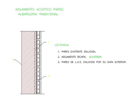 Aislamiento Acústico En Autocad Descargar Cad 2949 Kb Bibliocad