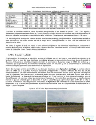 Atlas Riesgos Guaymas Pdf