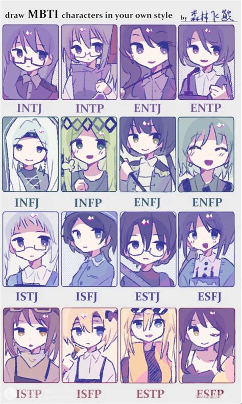 Pin By Fi Fi On Mbti Mbti Character Cute Drawings Mbti Relationships