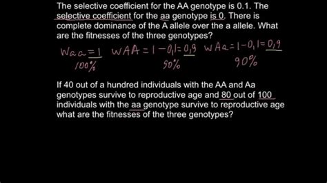 Nikolays Genetics Lessons On Linkedin What Is Selective Coefficient And Relative Fitness