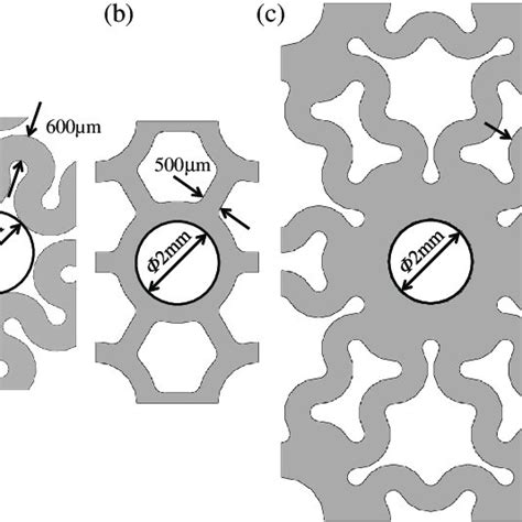 Designs And Dimensions A Cell B Cell And C Cell Download Scientific Diagram