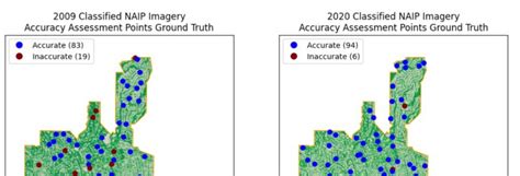 Pythonprogramming Kaggle Raster Jorge Garcia