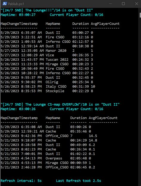 How To Manually Query Server Statistics Rpavlovgame