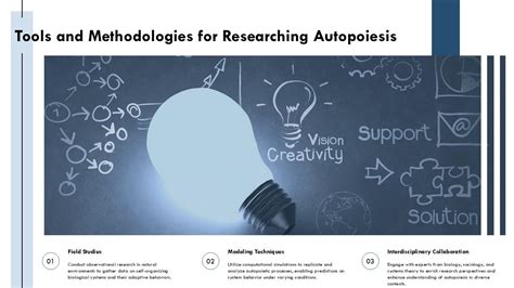 Top 10 Self Determination Theory Powerpoint Presentation Templates In 2025