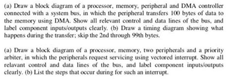 Solved Draw A Block Diagram Of A Processor Memory Peripheral And Dma 1 Answer