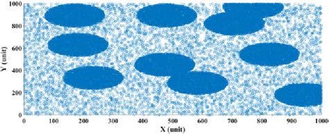 Figure 2 From An Online Fairness Aware Task Planning Approach For