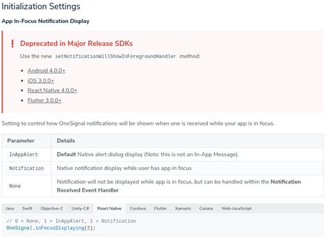 Notifications Received On Android Do Not Appear Floating Alert With Open Application Appears