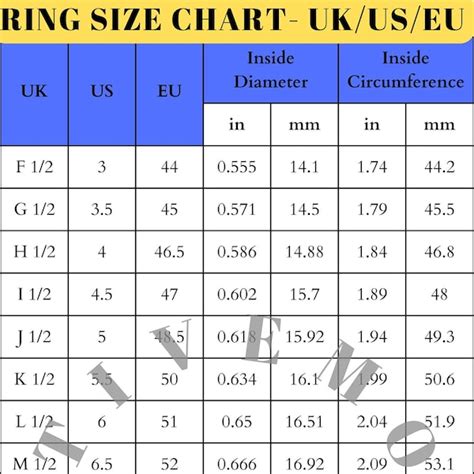 Ring Size Guide Etsy
