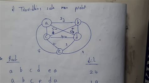 7 Complexity Classes Nnpnp Complete Np Hard Youtube