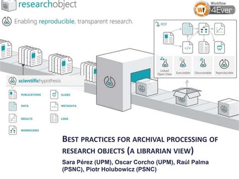 Best Practices For Archival Processing Of Research Objects A Librarian