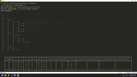 GitHub CristianAlCubo BoolTools This Is A Set Of Classes That Are Capable Of Parse Boolean