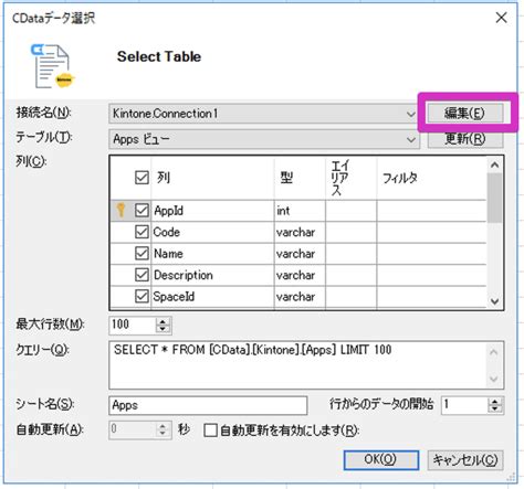 Cdata Software ハンズオン（excelからkintoneのデータを取得and登録） Kintone Qiita