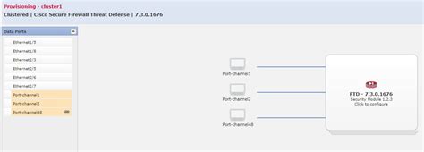 Managing Firewall Threat Defense With Cloud Delivered Firewall