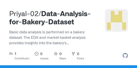 Data Analysis For Bakery Dataset Bakery Transaction Csv At Main Priyal Data Analysis For