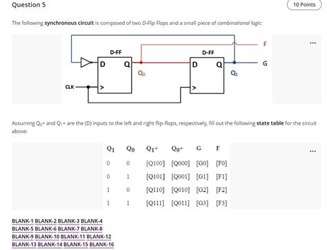 Question 5 10 Points The Following Synchronous