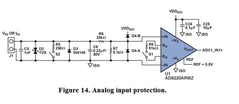Purpose Of Capacitor And Diode In Analogue Input Protection Circuit Of