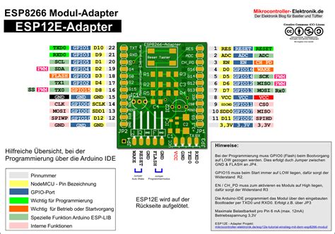 Esp12e Tutorial Und Beispielprojekte Wie Esp12e Adaptermikrocontroller