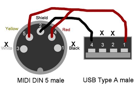 Usb To 5 Pin Din Midi Converter Balinored