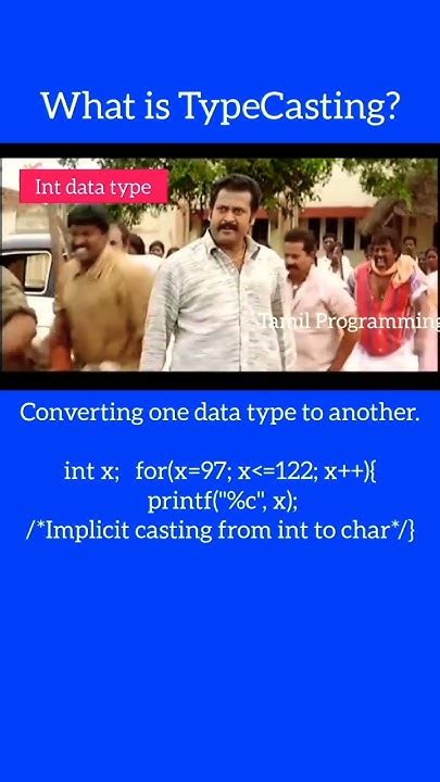 What Is Typecastingshortsprogramming Programmingmemes Itmemescprogramming Codinglife