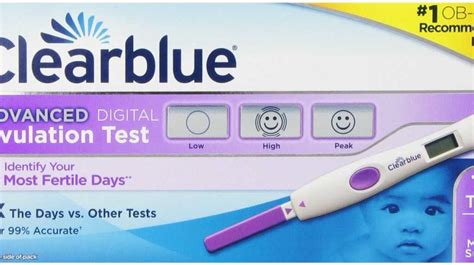 Ovulation Test How Does It Work And How Much Does It Cost Wellnessbeam