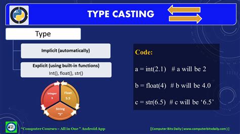 python learning cards python gallery