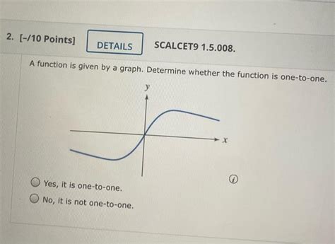 Solved 2 10 Points] Details Scalcet9 1 5 008 A Function