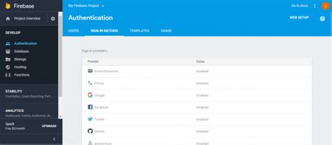 Android Firebase Authentication Tutorial Using Firebase Ui