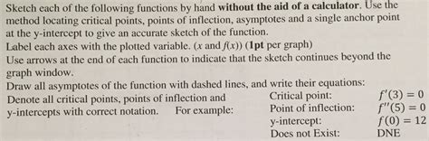 Solved Sketch Each Of The Following Functions By Hand