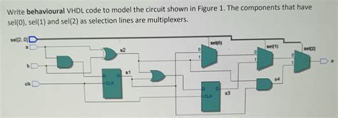 solved write behavioural vhdl code to model the circuit