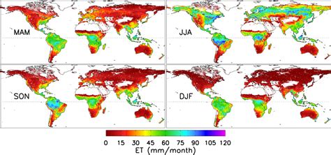 Modis Global Evapotranspiration Project Mod16