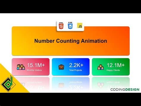 Animated Number Counting Counter Up Animation HTML CSS JavaScript YouTube
