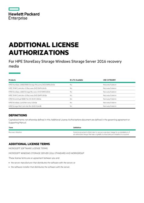 Additional License Authorizations For Hpe Storeeasy Storage Windows Storage Server 2016 Recovery