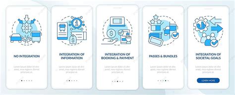 Mobile App Screen Blue Onboarding For Maas Integration Levels Vector Design Tutorial User Png