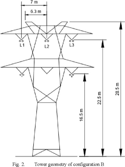Figure 2 From Optimization Of Audible Noise Levels In An Acdc Hybrid