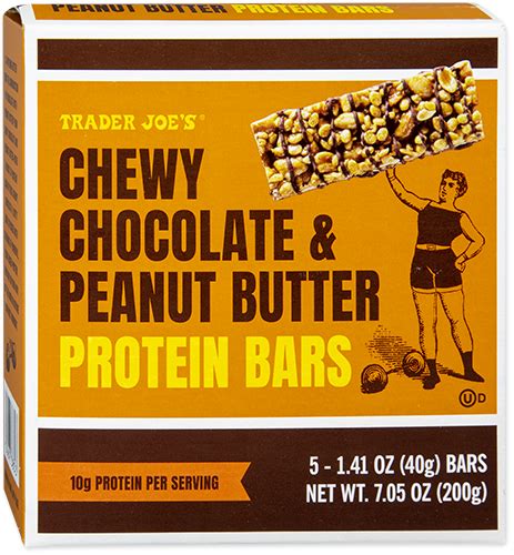 Product Detail Page