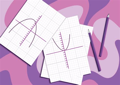 Quadratic Graphs Quiz Higher Beyond Blog