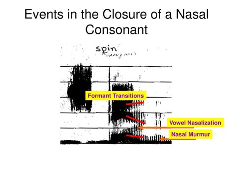Ppt Landmark Based Speech Recognition Spectrogram Reading Support Vector Machines Dynamic