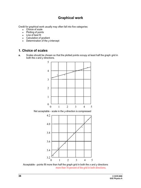 17 Excel Graphing Tips Ultimate Equation Tutorial Acl