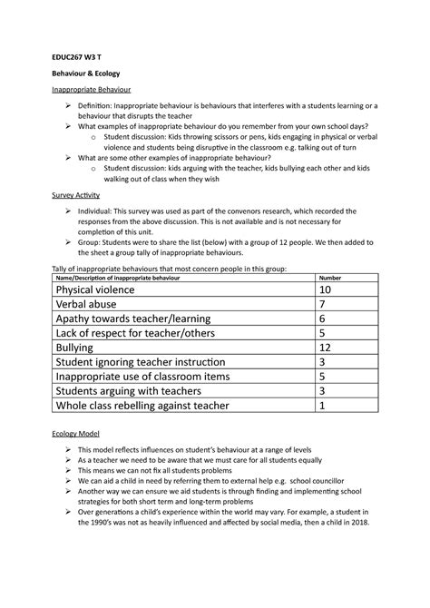 Educ267 W3 T Detailed Tutorial Notes Educ267 W3 T Behaviour