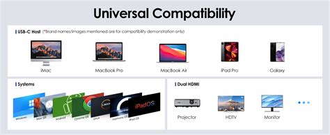 Wavlink Dual 4k Display Hub 10 In 1 Usb C 10g Laptop Docking Station Multiport Adapter With Dual