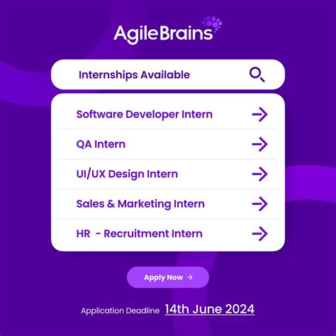 Agilebrains On Linkedin Agile Agileteams Itstaffingservices Innovation Offshore…
