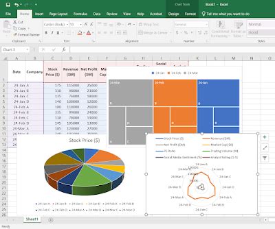 Your Source Of Information FORECAST Function In Microsoft Excel