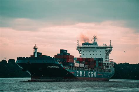 Supply Chain Data Analytics Supply Chain Analysis