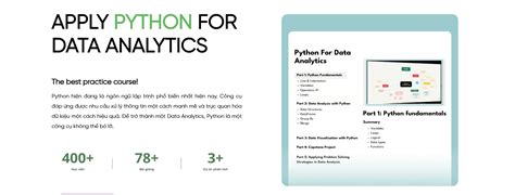 Khóa Học Apply Python For Data Analytics Cùng Maz Học Data