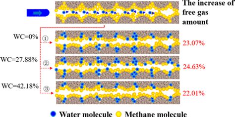 Influence Of Imbibition Fracturing Fluid On The Original Water And