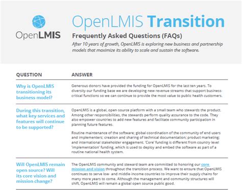 Resource Library Openlmis