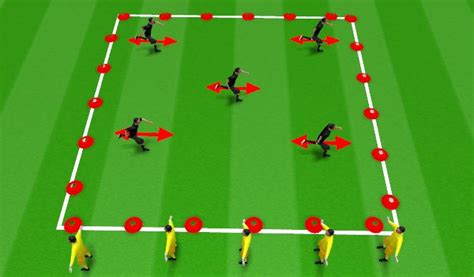 Football Soccer Timbits Station Training Set Pieces Corners Advanced