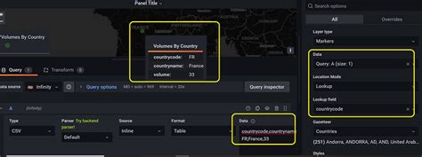 Visitors Volume Geomap From Web Server Log Geomap Panel Grafana Labs Community Forums